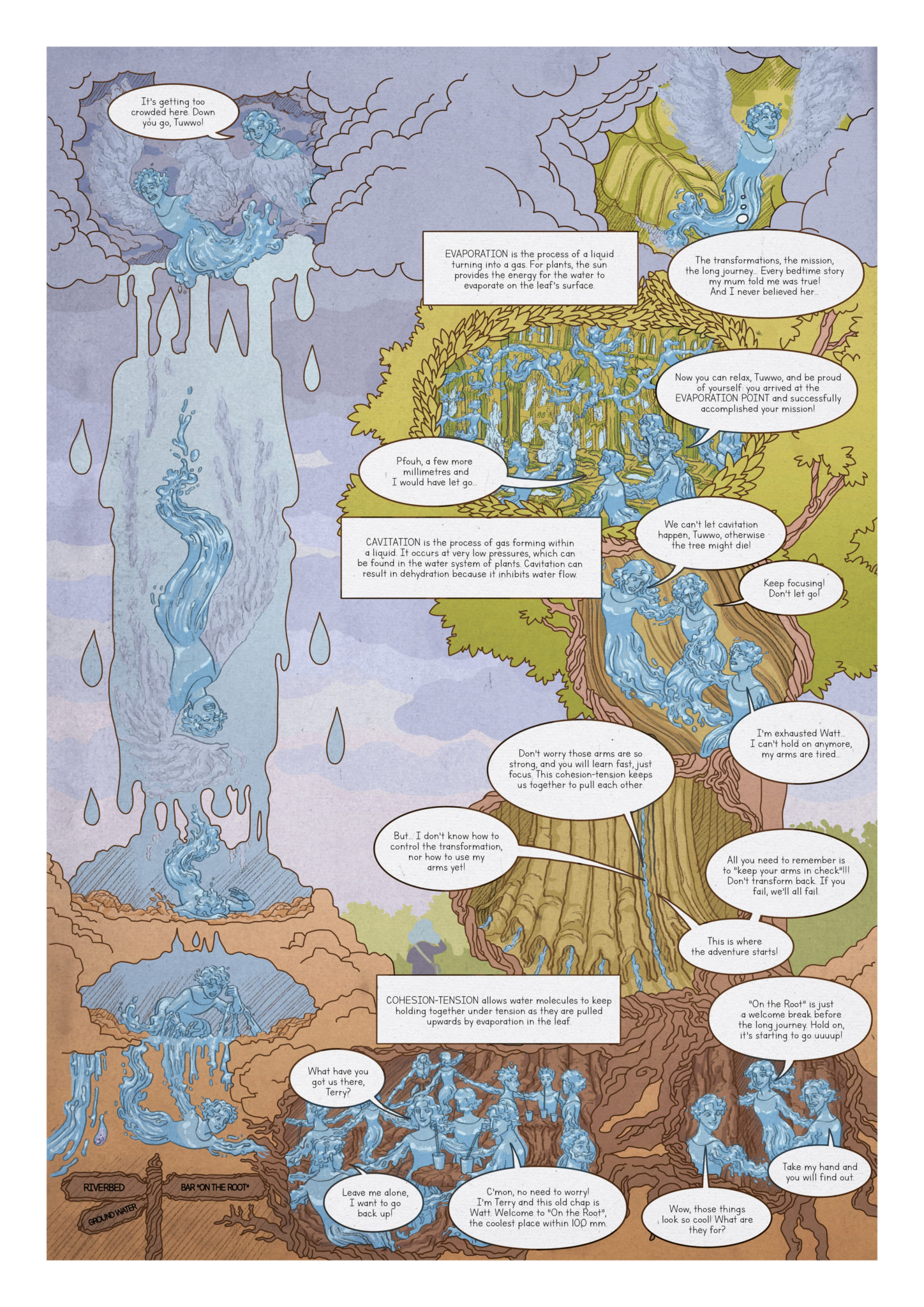 The Adventures of Tuwwo the Water Molecule - Science comics