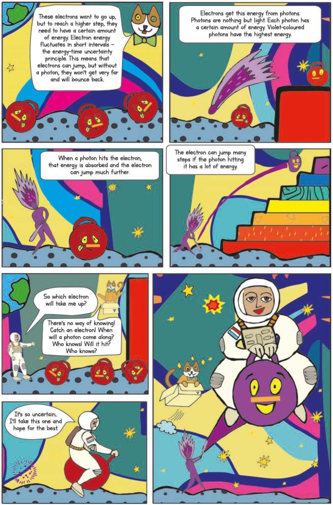 Quantastic Journey - Science comics